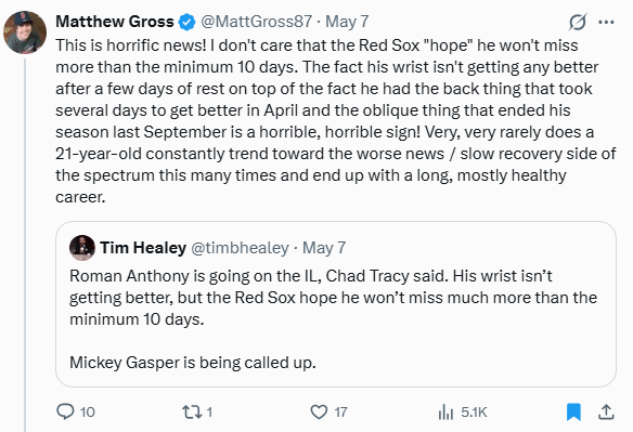 The Roman Anthony injury timeline remains horrifically depressing