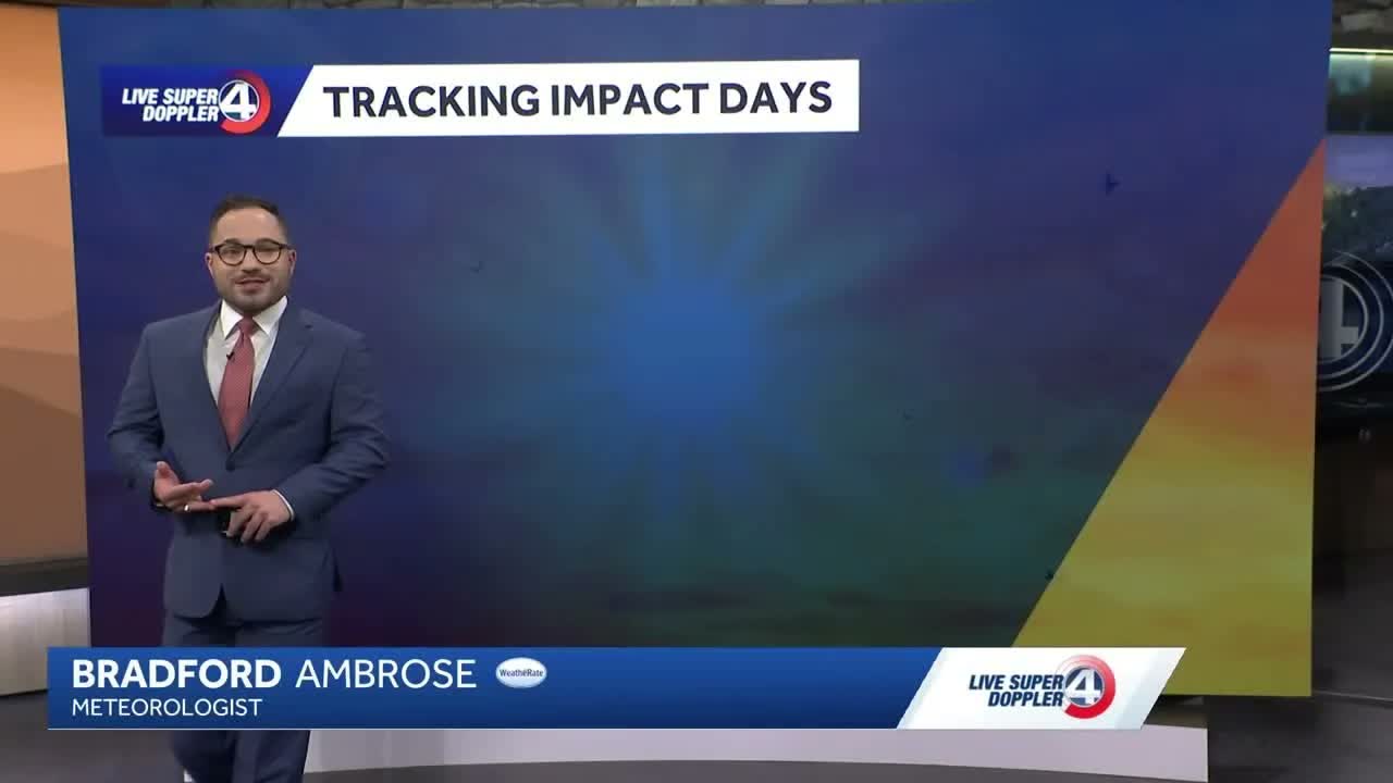 Dangerous heat and humidity