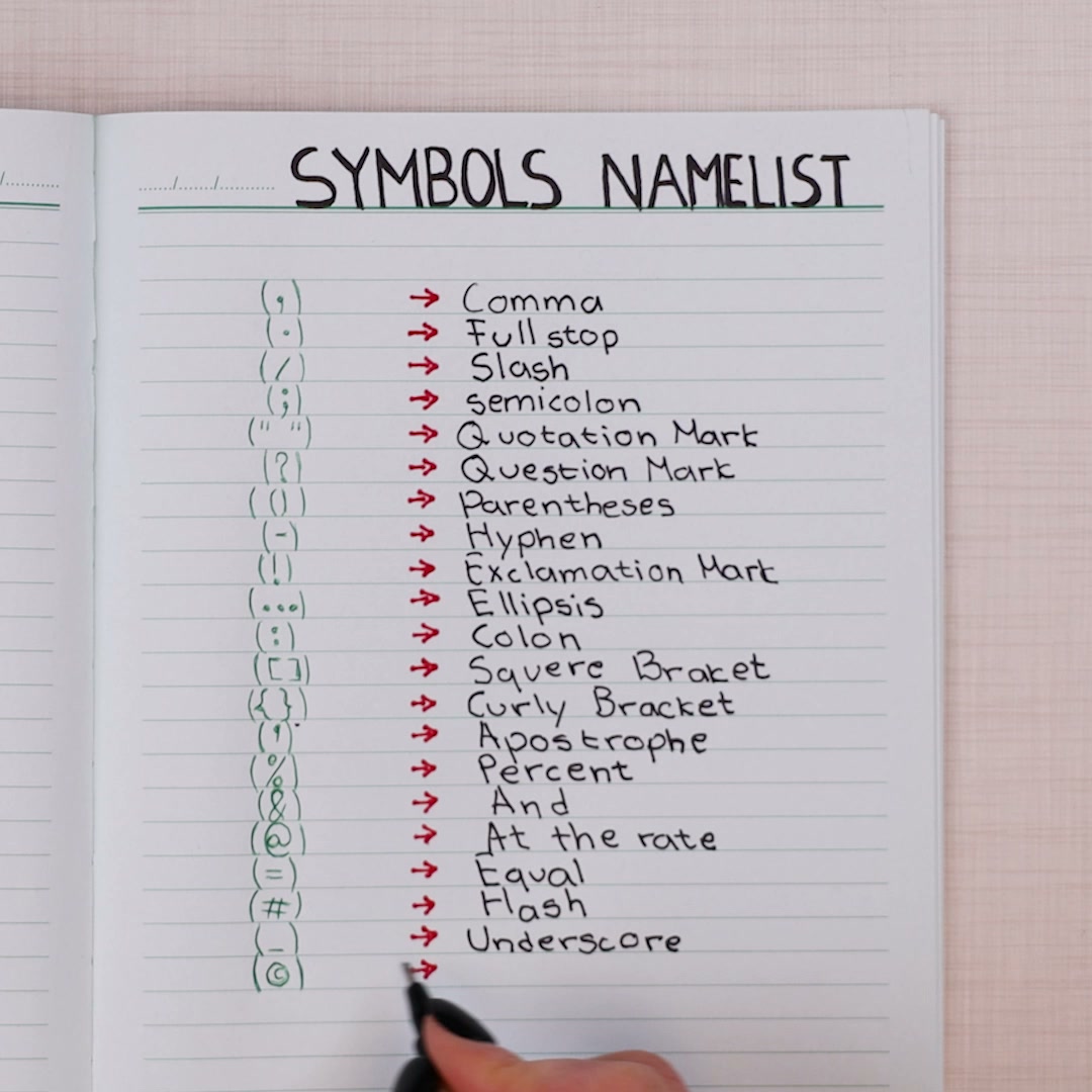 Symbolführer für alle