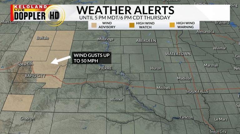 Storm Center PM update: Brief warm-up tomorrow before cooler weekend