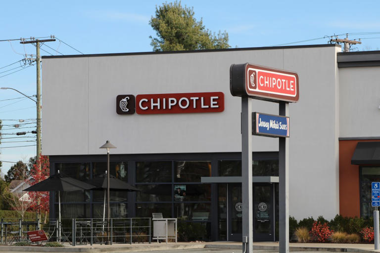 Have a World Cup jersey? Here's how you could get free Chipotle today