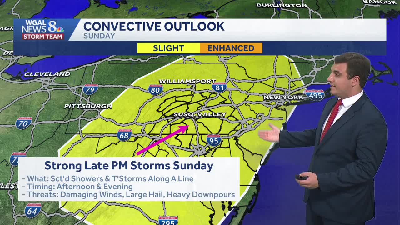 Windy, stormy, and muggy: The weather forecast for this weekend