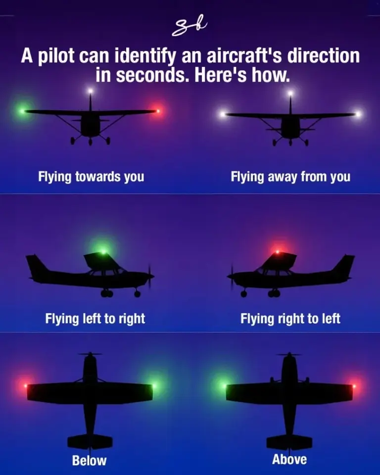 This is how a pilot can identify an aircraft's direction in seconds ...