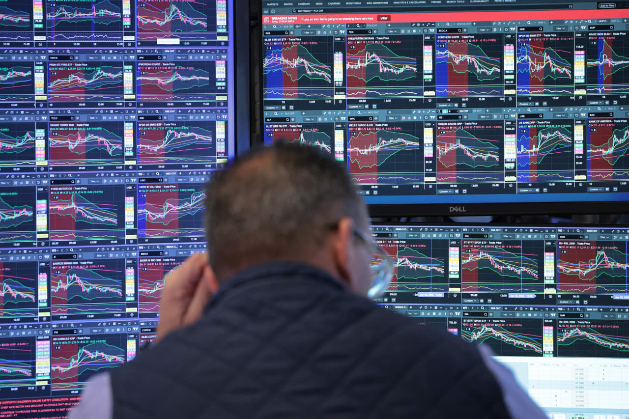 The stock market is getting volatile—finally. What to put on your buy list.