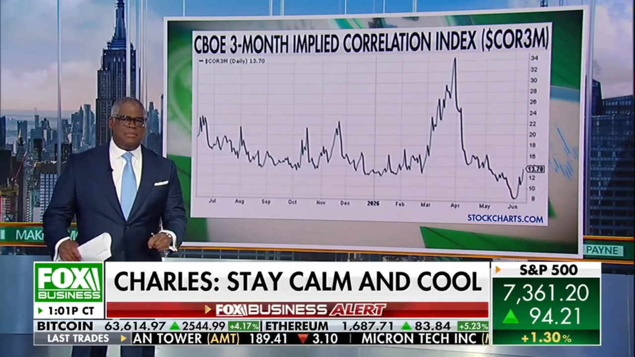 Charles Payne: Stay calm and cool