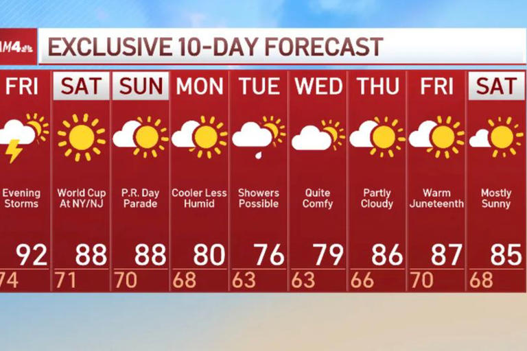 Heat map turns blood red as New York hotter than Mexico City today