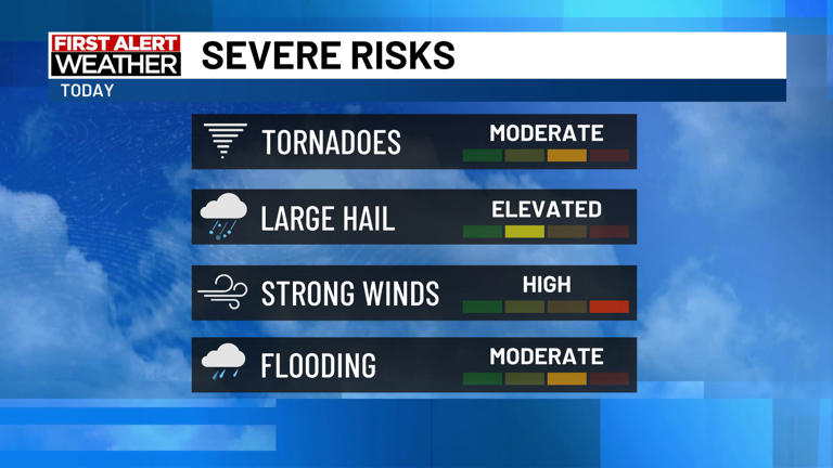 🔴 Live blog: Severe storms expected Thursday in the stateline
