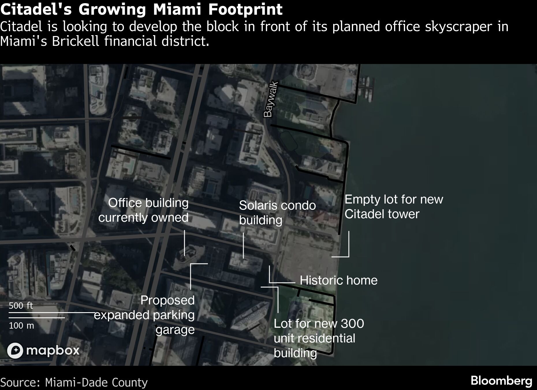 Ken Griffin supercharges his Miami bet after Mamdani tax fight