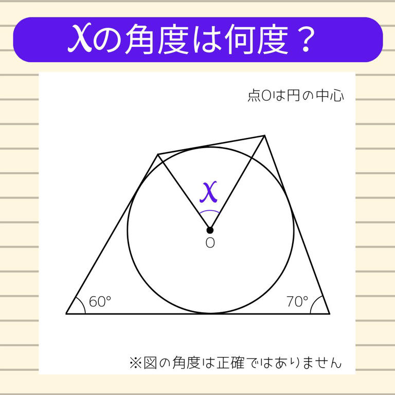 【角度当てクイズ Vol.2262】xの角度は何度?