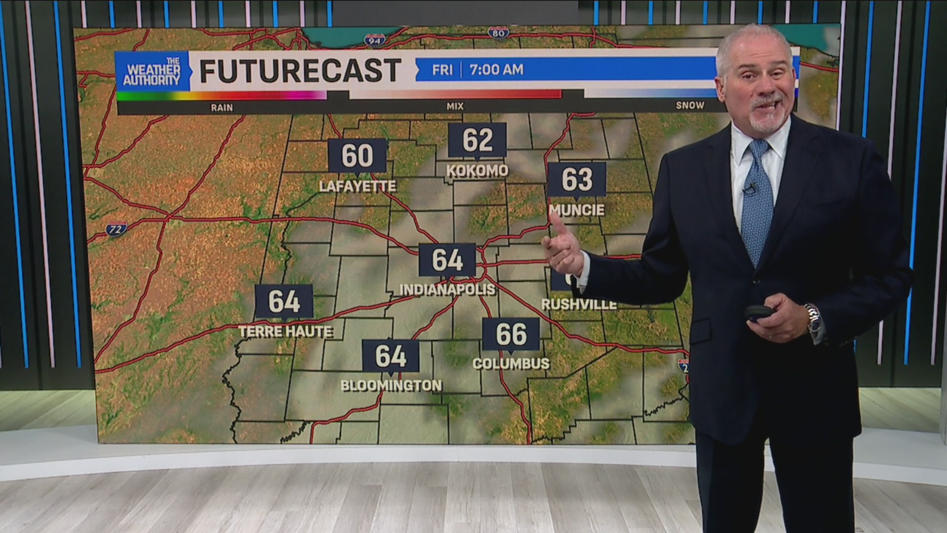 Warm and possibly rainy weather in central Indiana