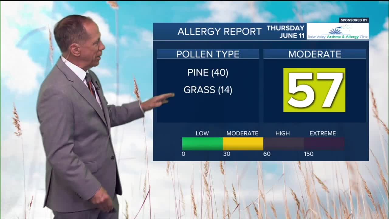 Scott Dorval's Idaho News 6 forecast - 6/11/26