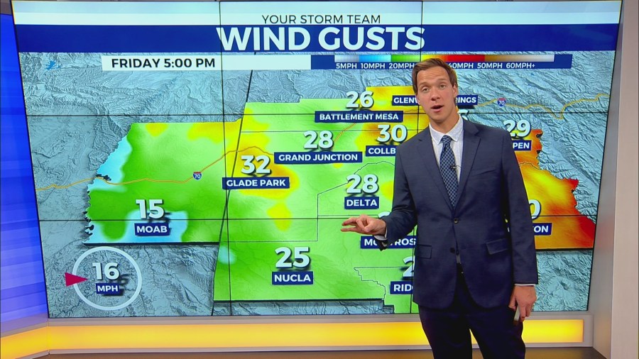 Red flag warnings return for Friday