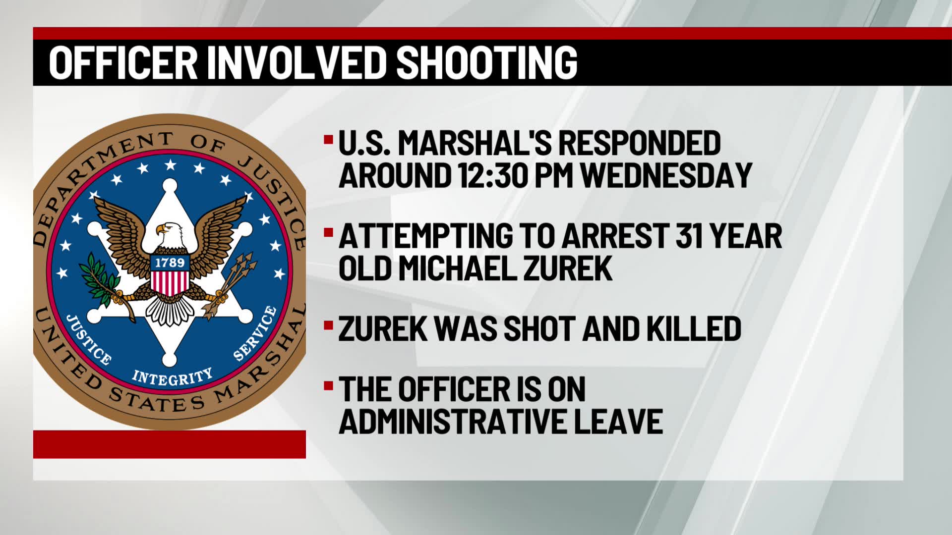 Man killed by US marshal during arrest attempt in Ottumwa, DCI investigates