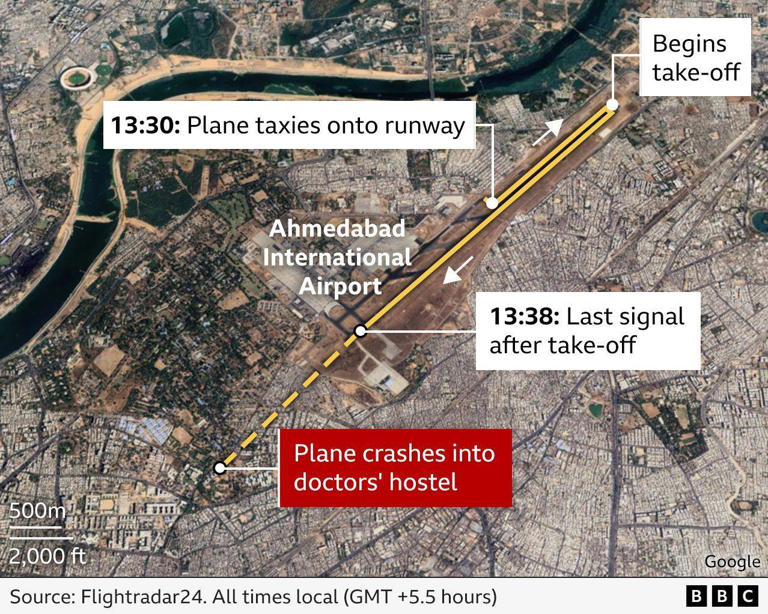 Air India crash families' year-long battle to identify remains of victims