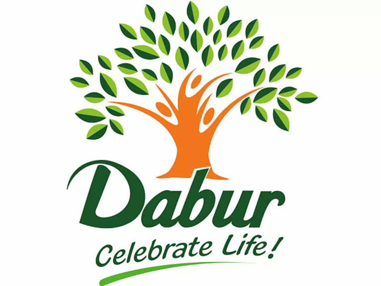 Dabur India shares in focus after US FDA places drugs from Silvassa ...