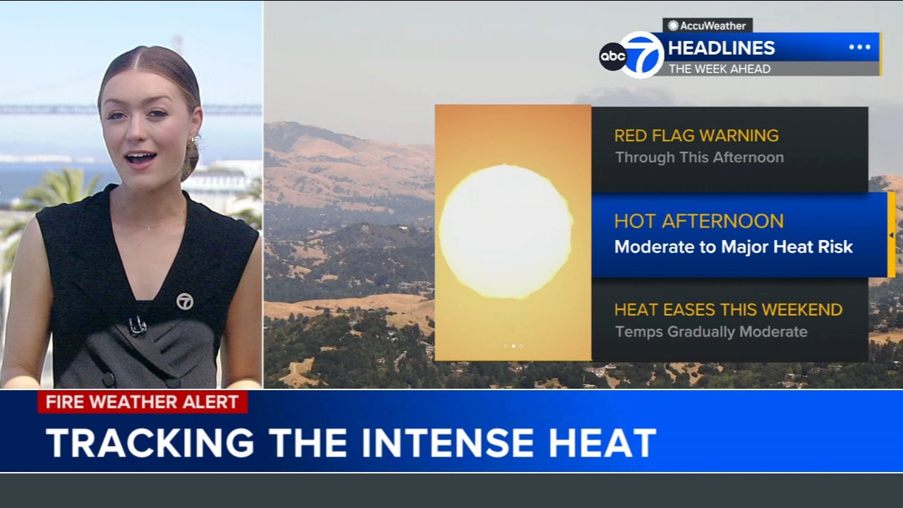 AccuWeather forecast: Temperatures start dropping tomorrow through weekend