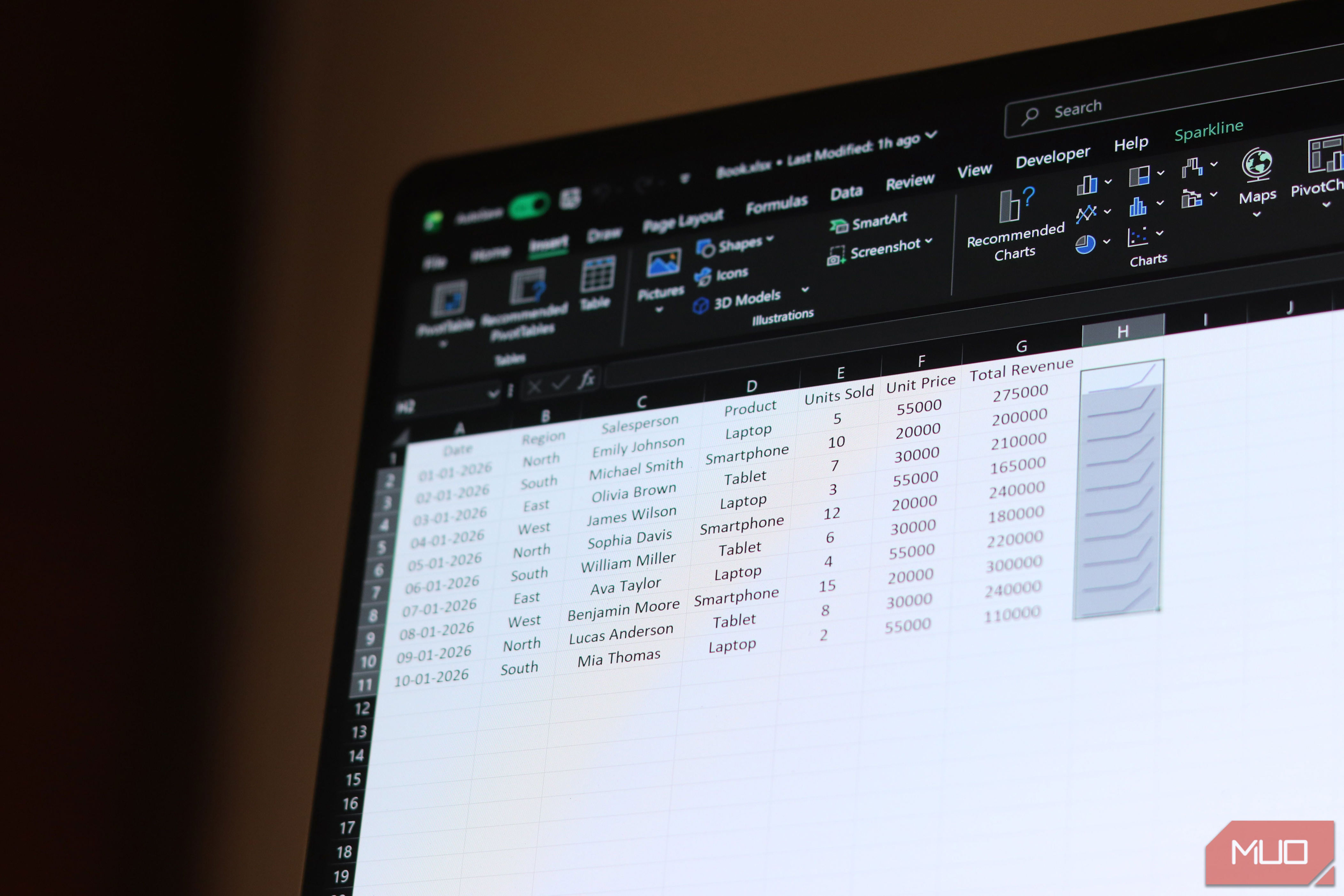 I stopped building pivot tables for summaries after I found this new ...
