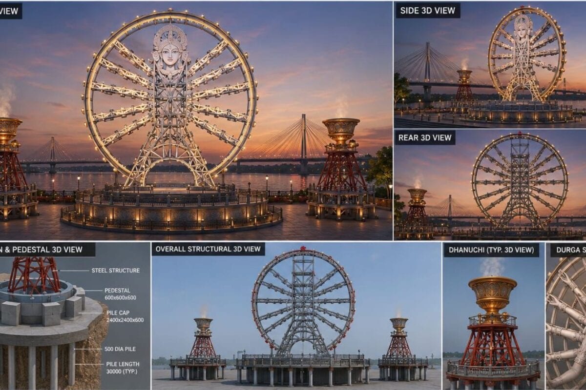 Howrah riverfront set for mega makeover with 60-feet Durga statue ...