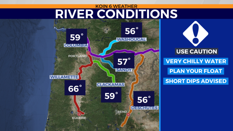 Weekend heat increases river dangers in Portland. Here’s what to know