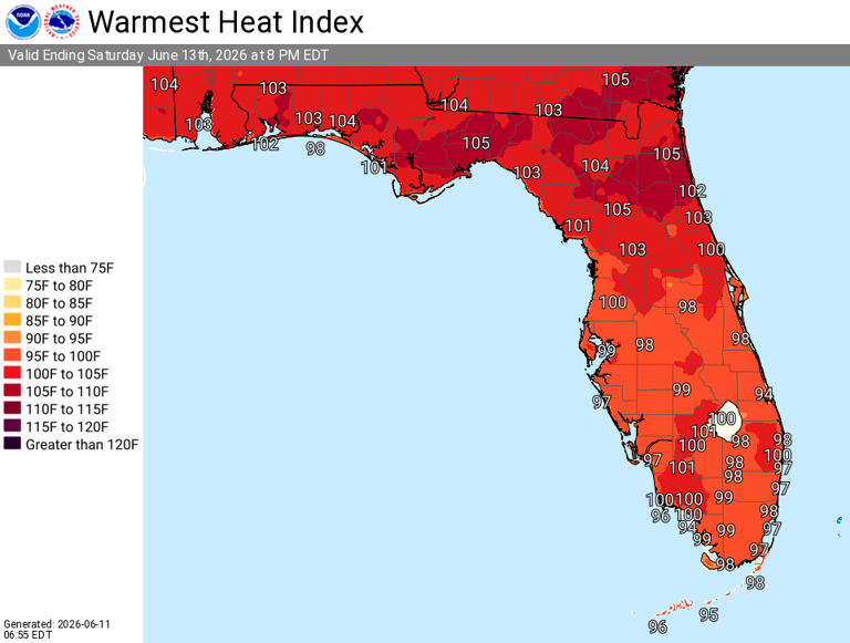 What's the best temperature to set your AC in Florida heat wave?