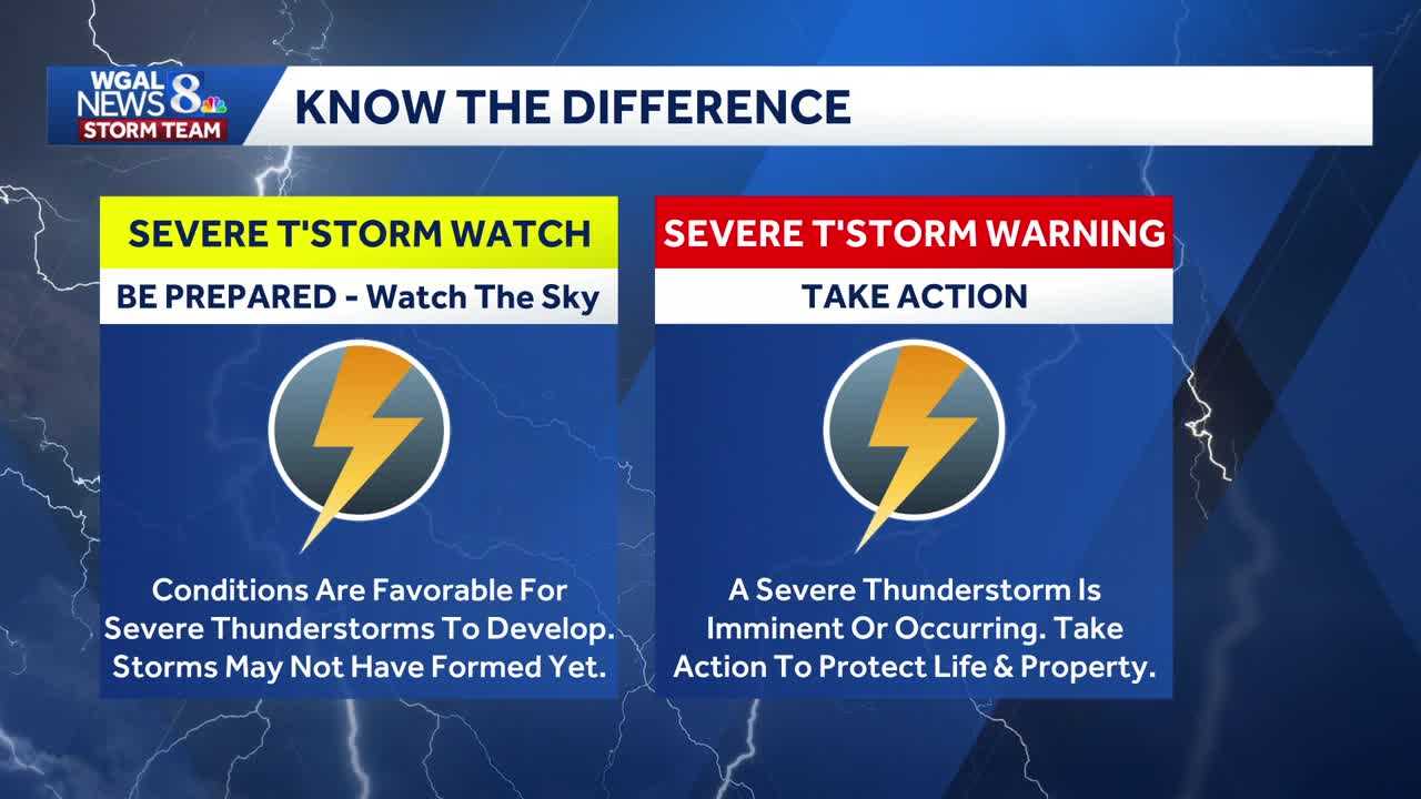 NWS: A severe thunderstorm warning issued for Dauphin, Juniata, and ...