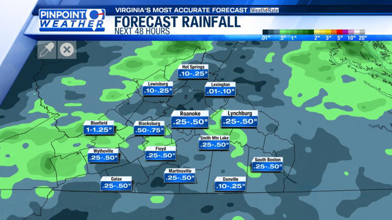 Pinpoint weather: Strong storms possible Friday
