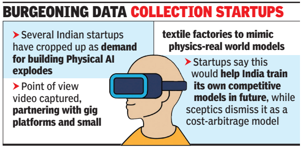 It’s a race to capture real-world AI training data