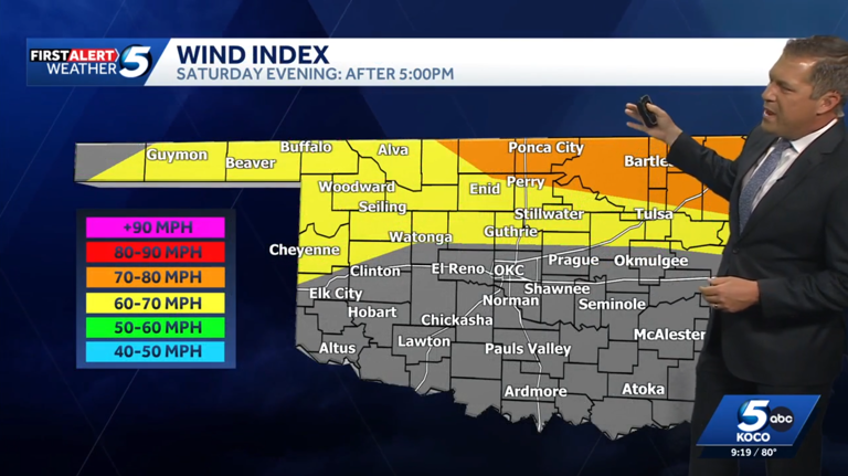 Timeline: Severe storm chances with wind risk return for Oklahoma Saturday