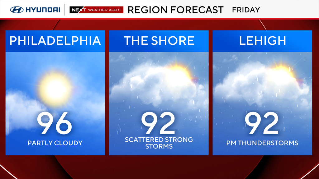 Humid Friday in Philadelphia region with chance of severe storms. Here ...