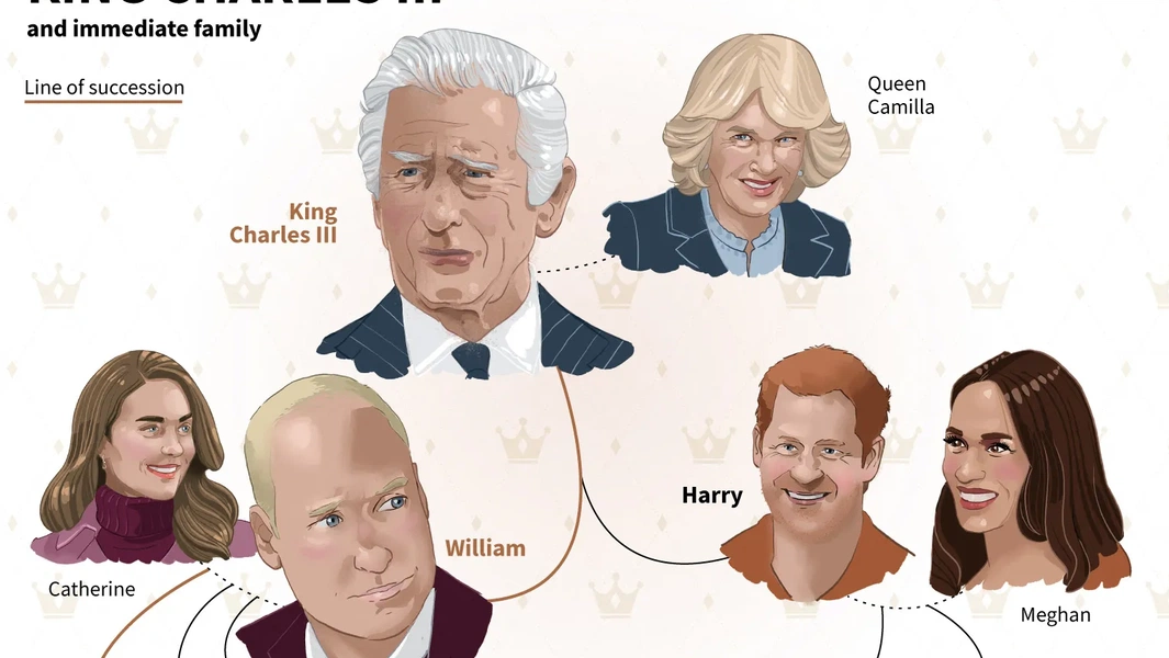 11 celebrities with documented royal ancestry