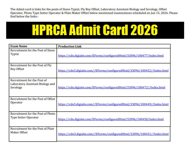 HPRCA teacher admit card 2026 out for steno typist, offset operator and ...