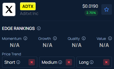 Aditxt (ADTX) stock surges nearly 17% after hours: Here's why