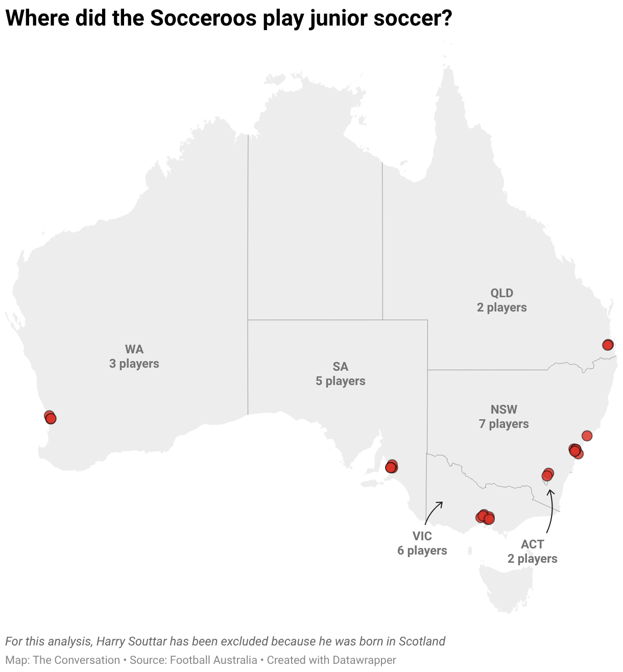 Where do Socceroos come from? Our map reveals Australia’s junior talent ...