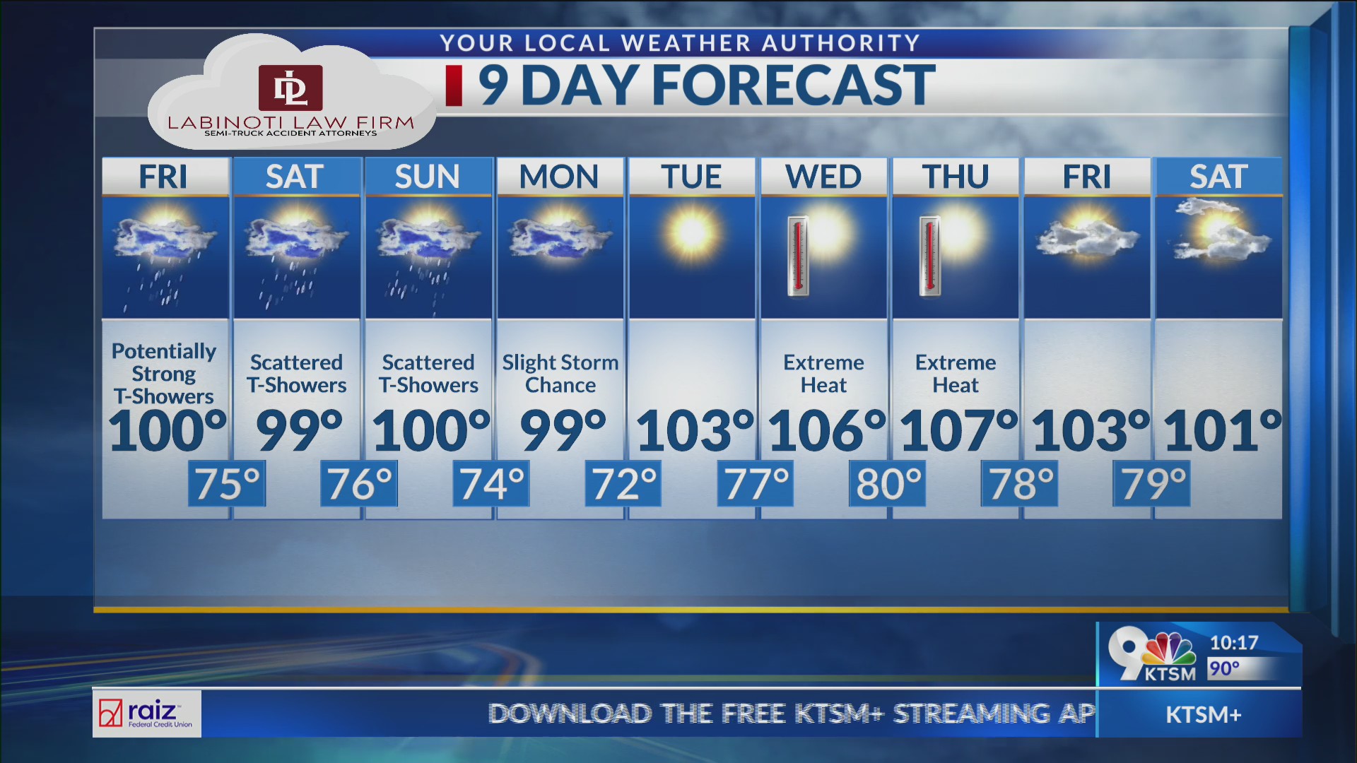 Potentially strong thundershowers Friday evening