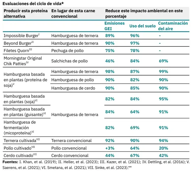 Carlos Campillos: “Las superficies agrícolas están al límite de lo que ...
