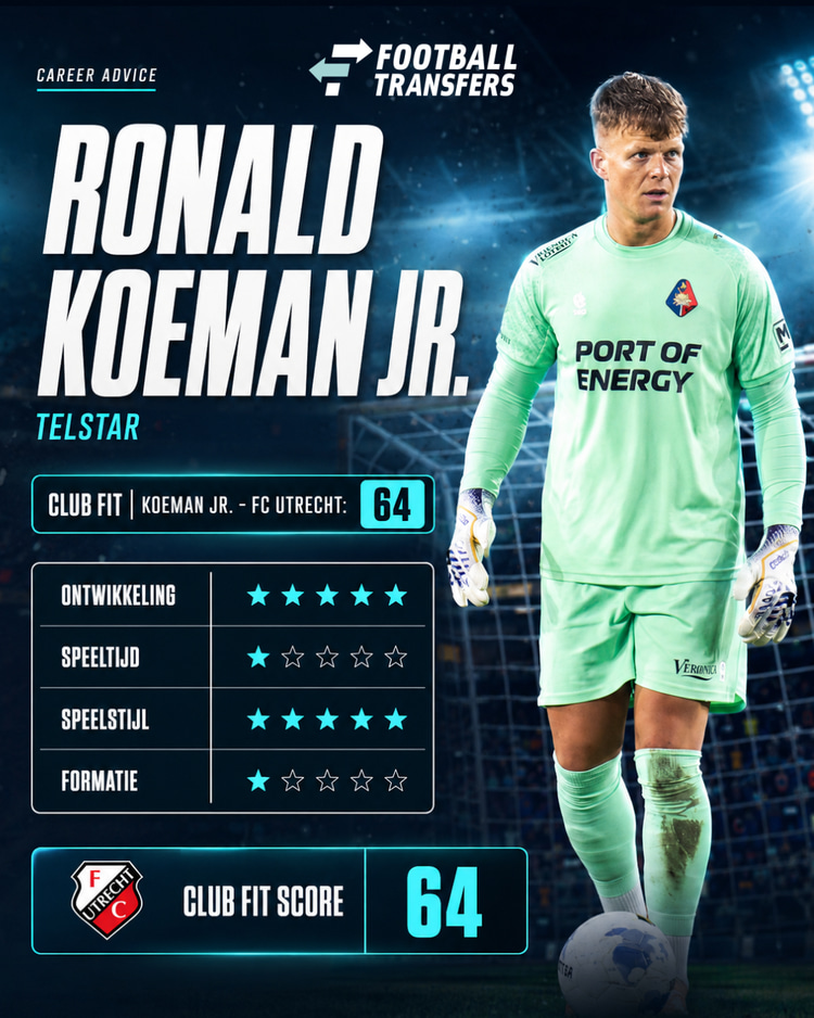 Ronald Koeman Jr. voor FC Utrecht ideale opvolger Vasilios Barkas