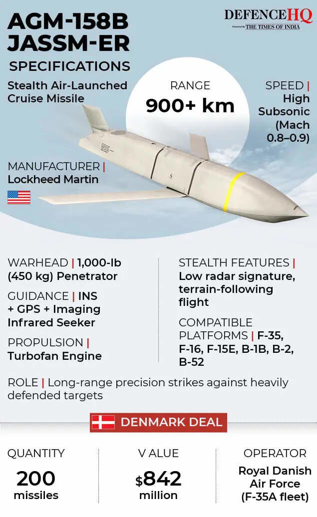 Denmark to arm F-35s with long-range JASSM-ER missiles amid Russia concerns