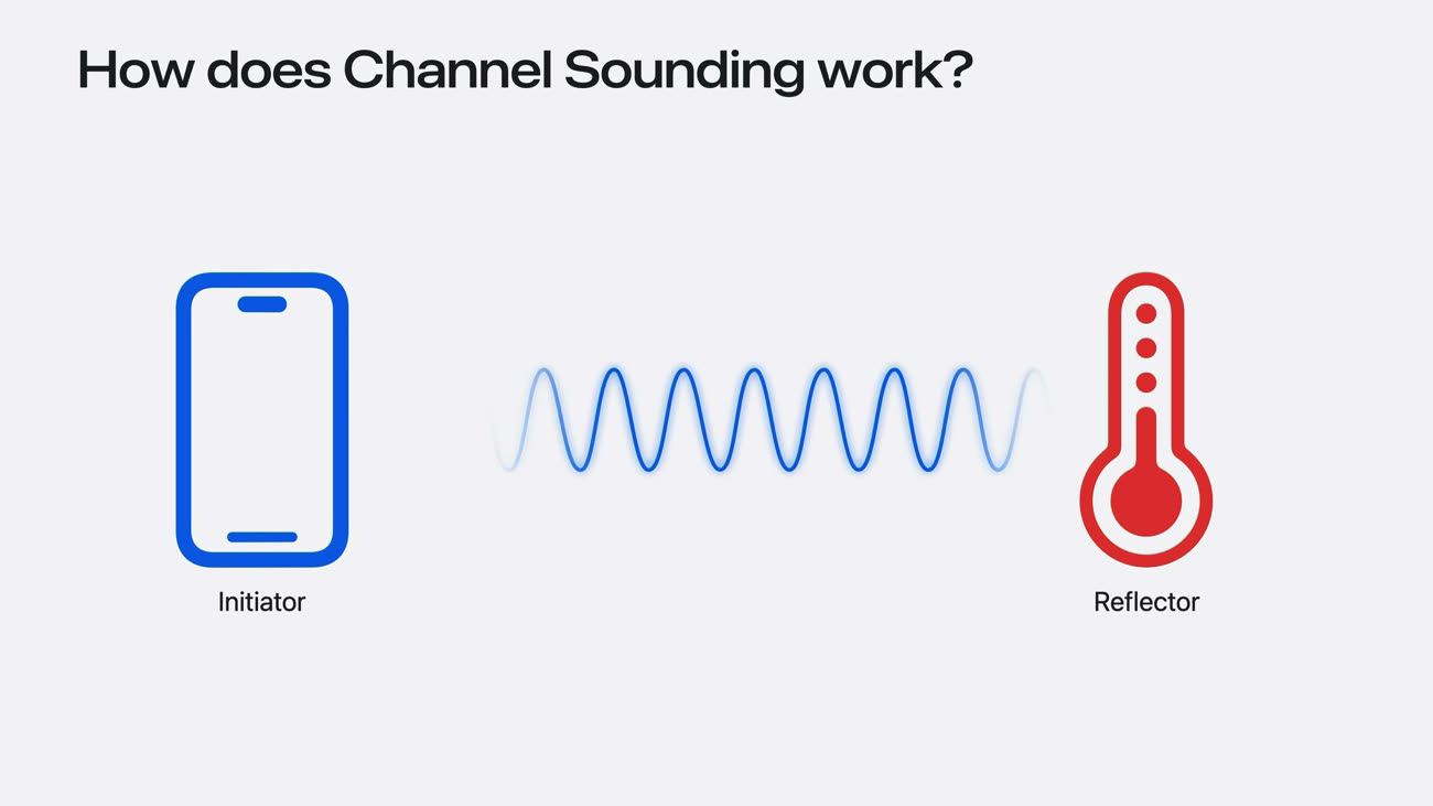 Bluetooth 6 : l'alternative à la localisation précise UWB arrive sur ...