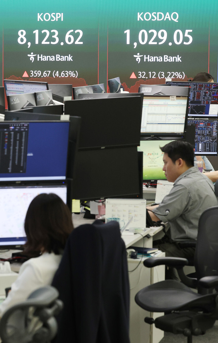 KOSPI gains