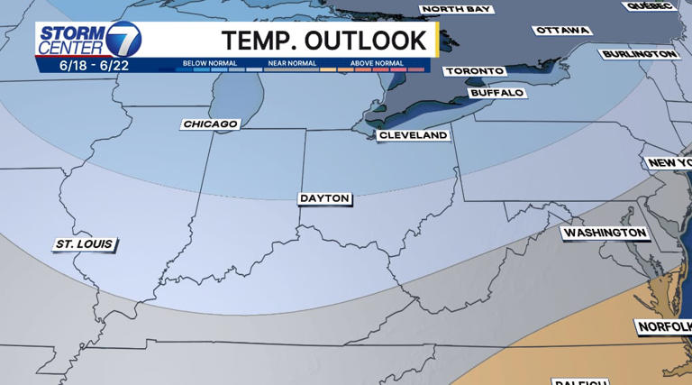 Major weather changes into the weekend