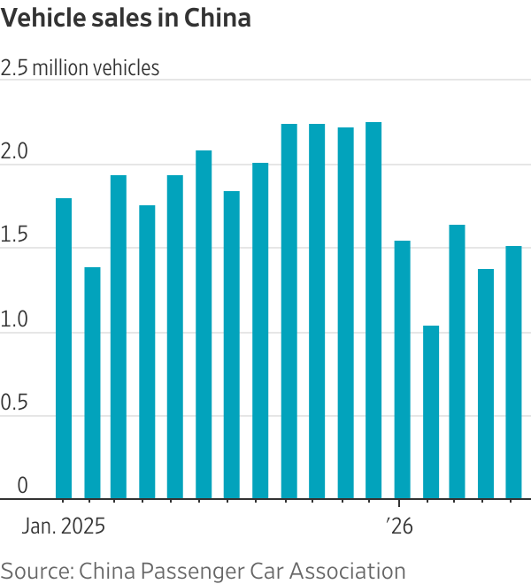Everyone loves Chinese cars, except the Chinese