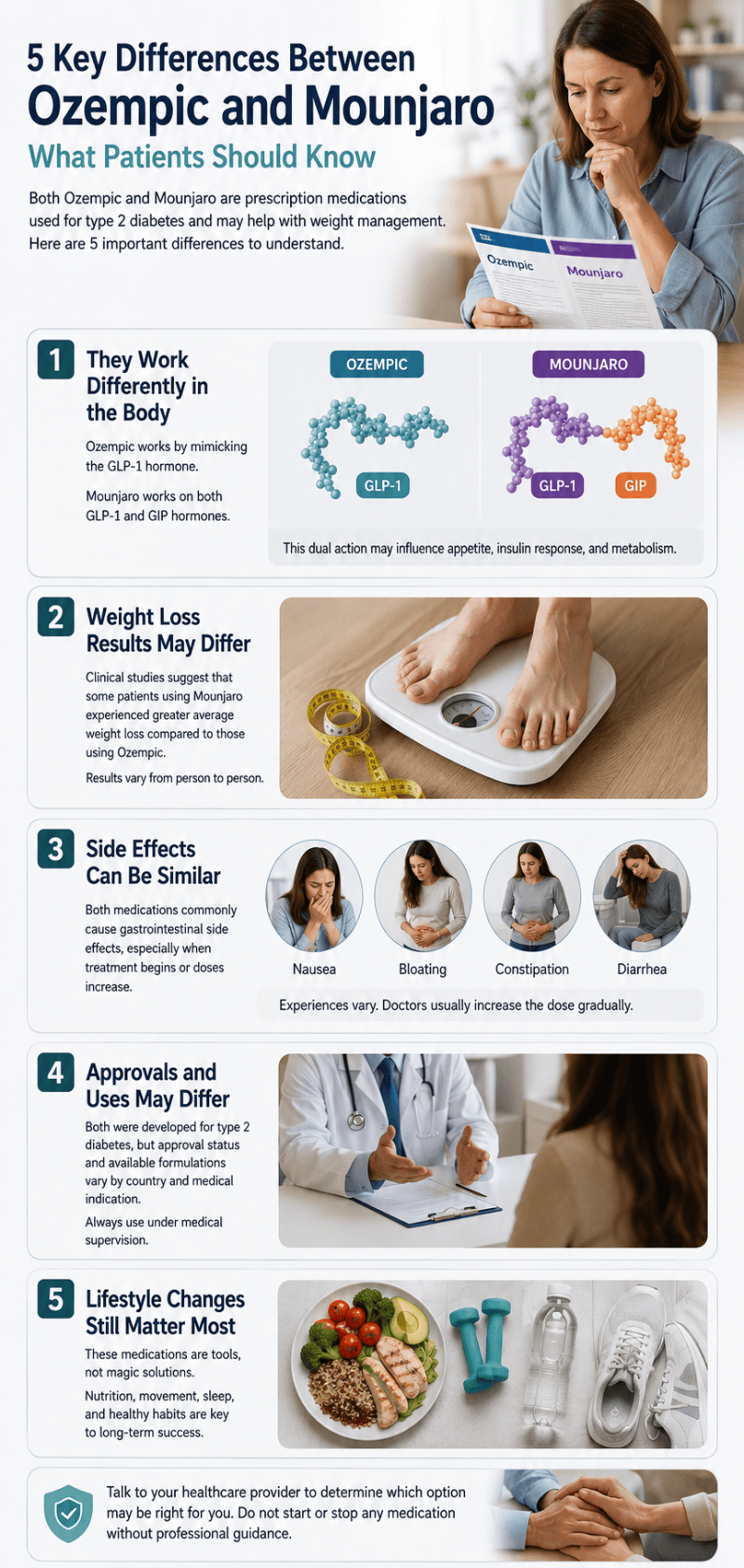 The ultimate infographic to understand it: 5 major differences between ...