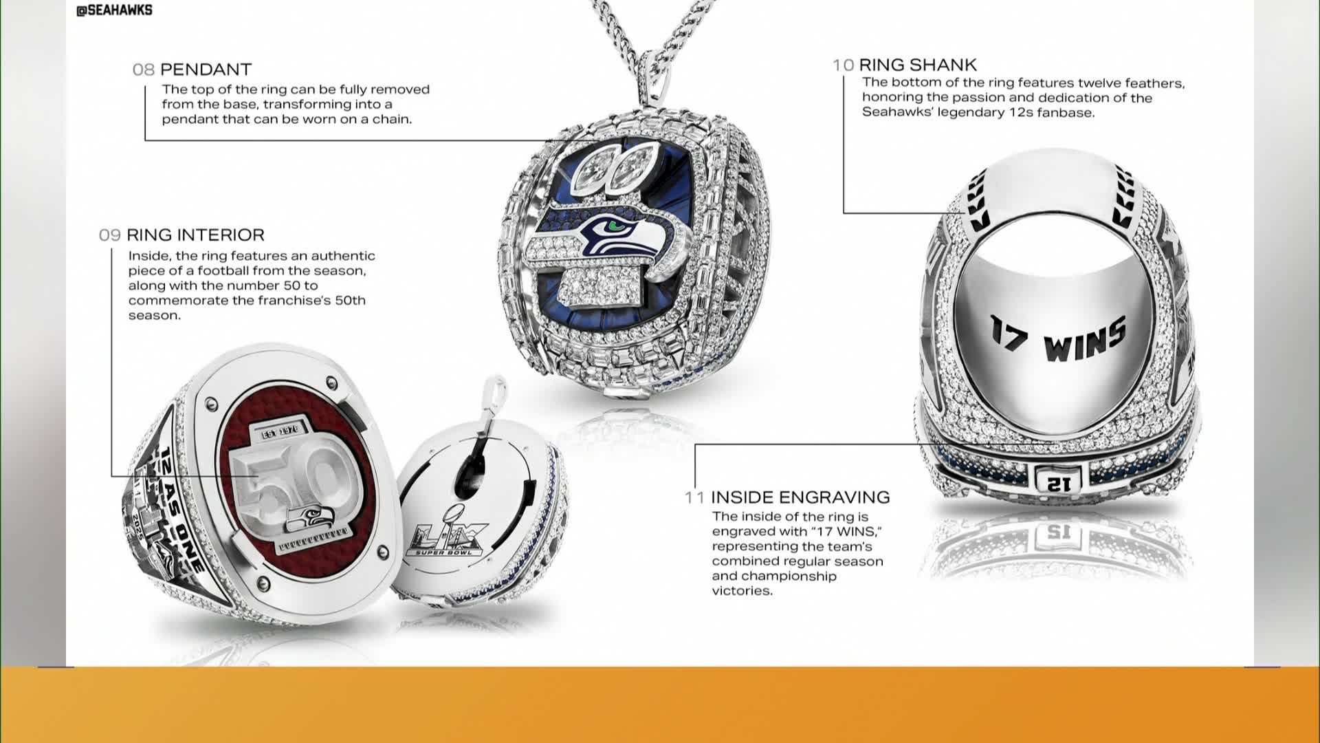 Close look at Seahawks Super Bowl LX ring details 'GMFB'