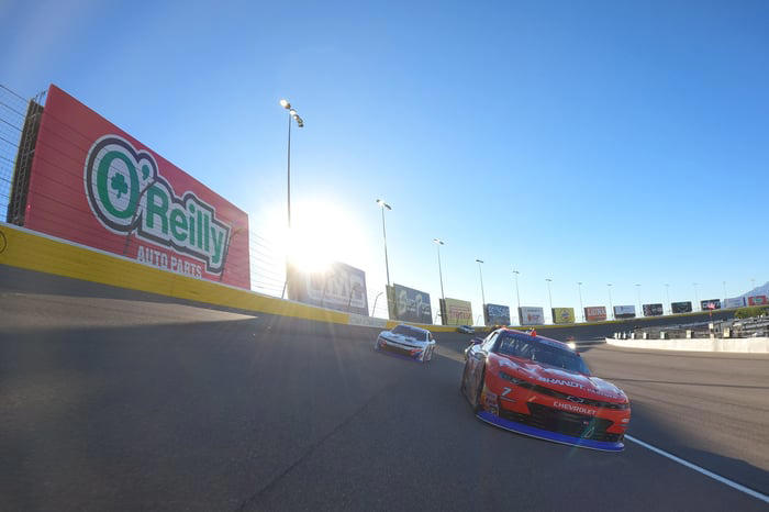 The dip is here for O'Reilly Automotive. Here's whether to buy it or ...