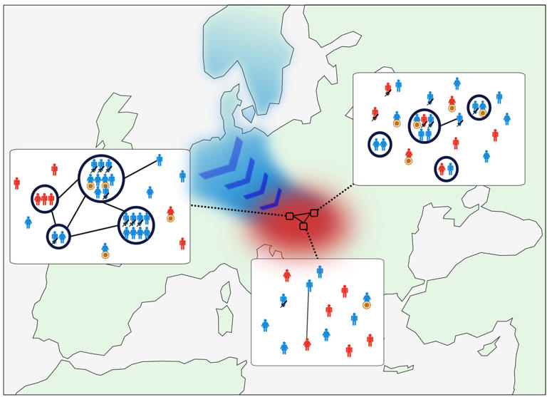 Ancient DNA study of post-Roman Europeans reveals emergence of complex ...