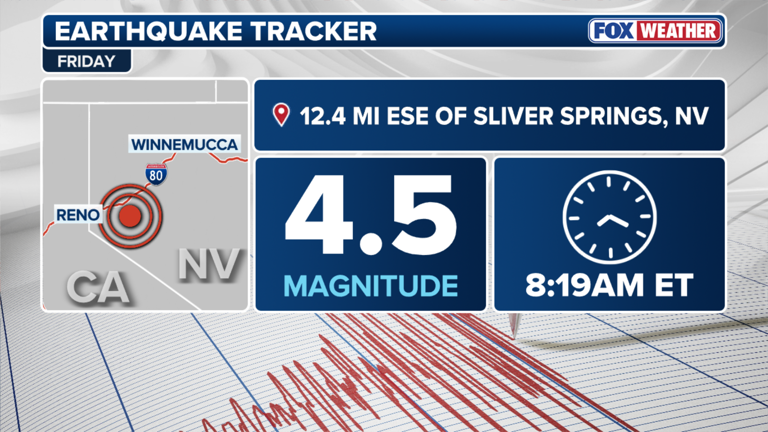 Magnitude 4.5 earthquake shakes western Nevada, same area recently ...