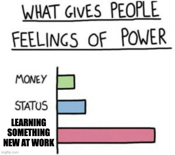 30 relatable work memes to get you through the day