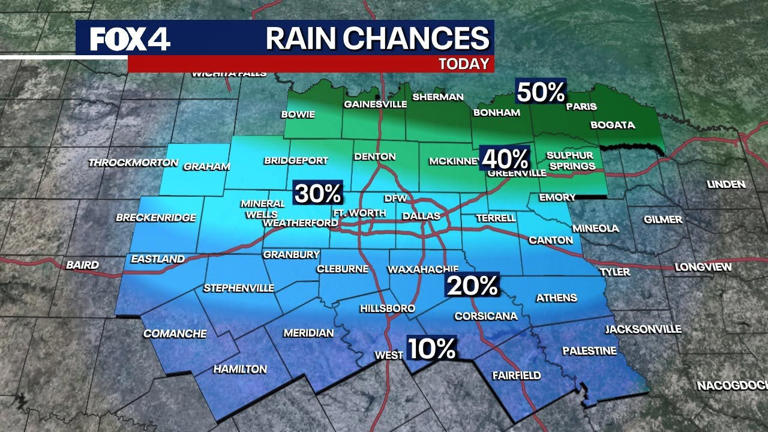 Dallas weather: Hot and stormy World Cup weekend