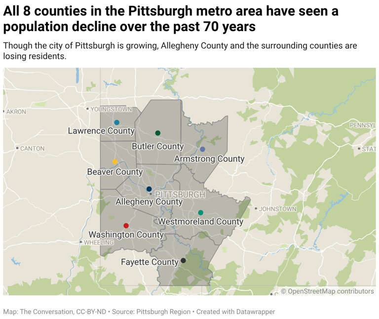 Most Pittsburgh-area communities are losing residents – here’s why that ...