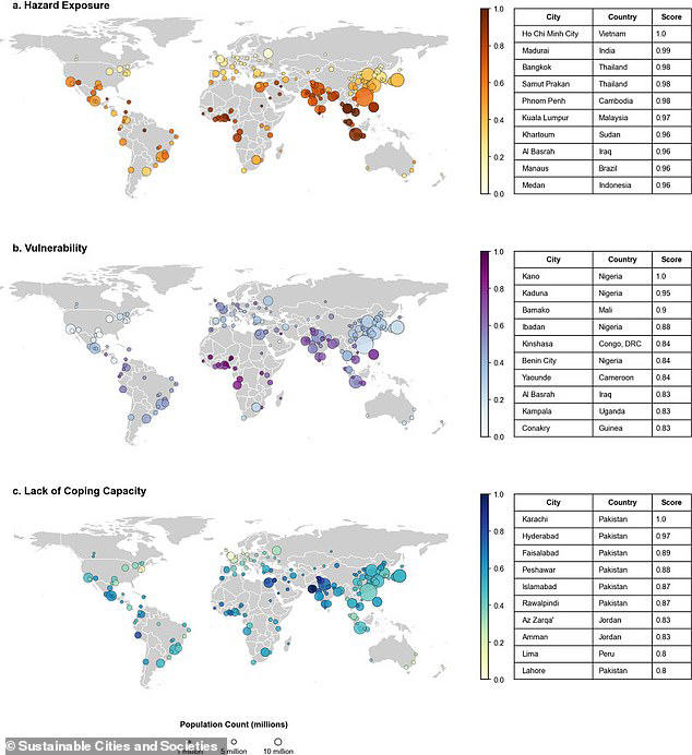Study: Cities where people are most at risk from El Nino heat